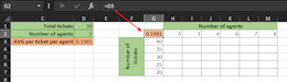 Building One And Two Variable Data Tables In Microsoft Excel 